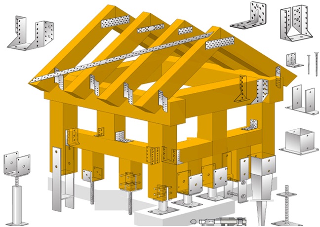 Sheet Metal Connector Brackets for Wood - Buy t connector, wood ...